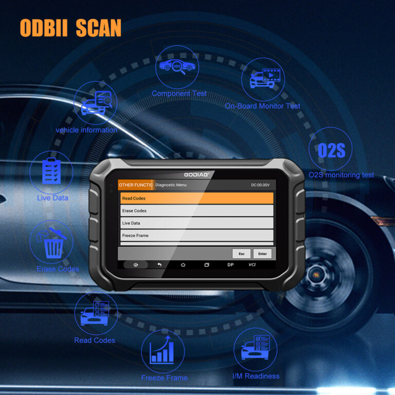Scanner ODOMaster GD801 - Godiag - Imporchile